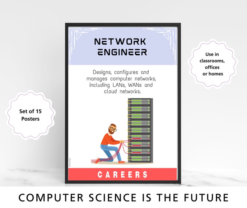 15 Careers in Computer Science Posters Set - Tech Classroom Decor for Teachers, Students, High ...