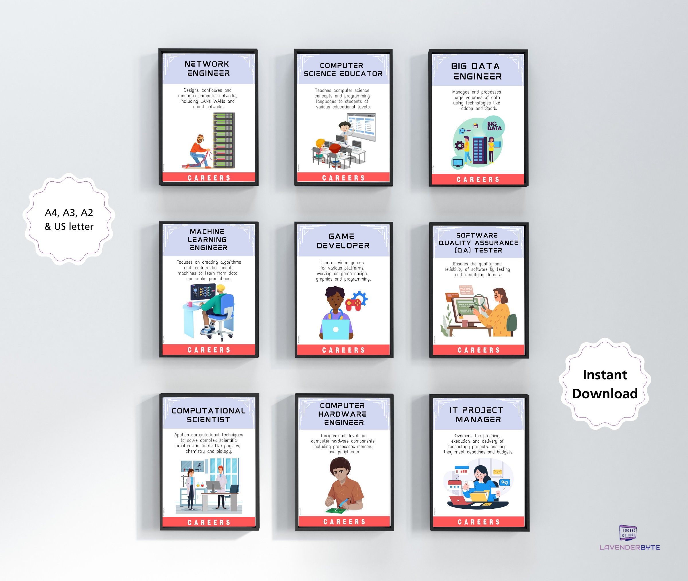 Careers in Computer Science Set of 15 Classroom Posters Bundle Tech ...