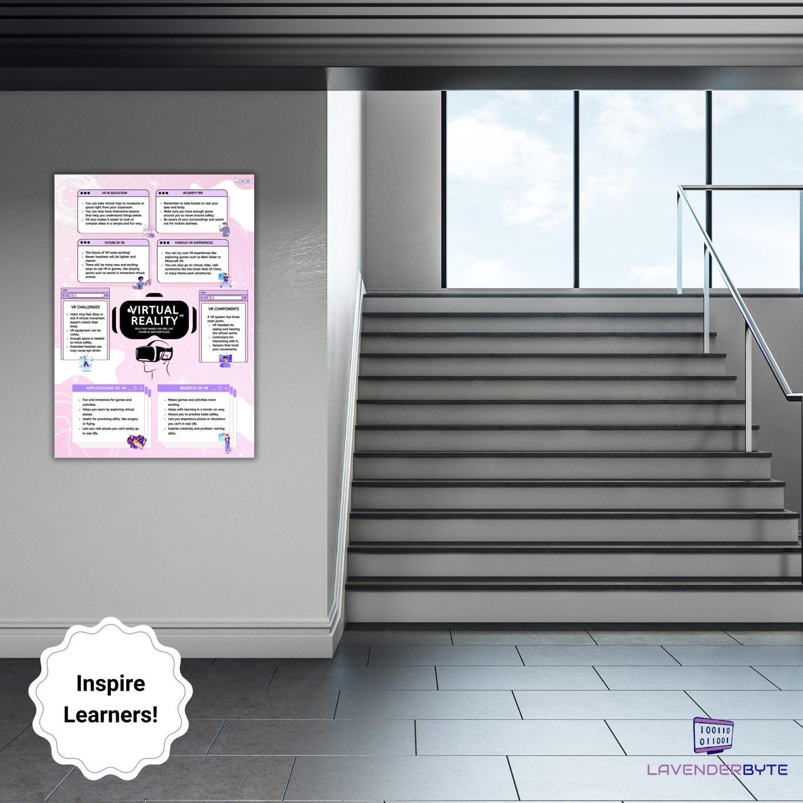 Metaverse & Virtual Reality Printable Posters| Digital Classroom Decor ...