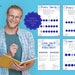 Binary Linear Search Poster Set | Computer Science Programming X4 ...