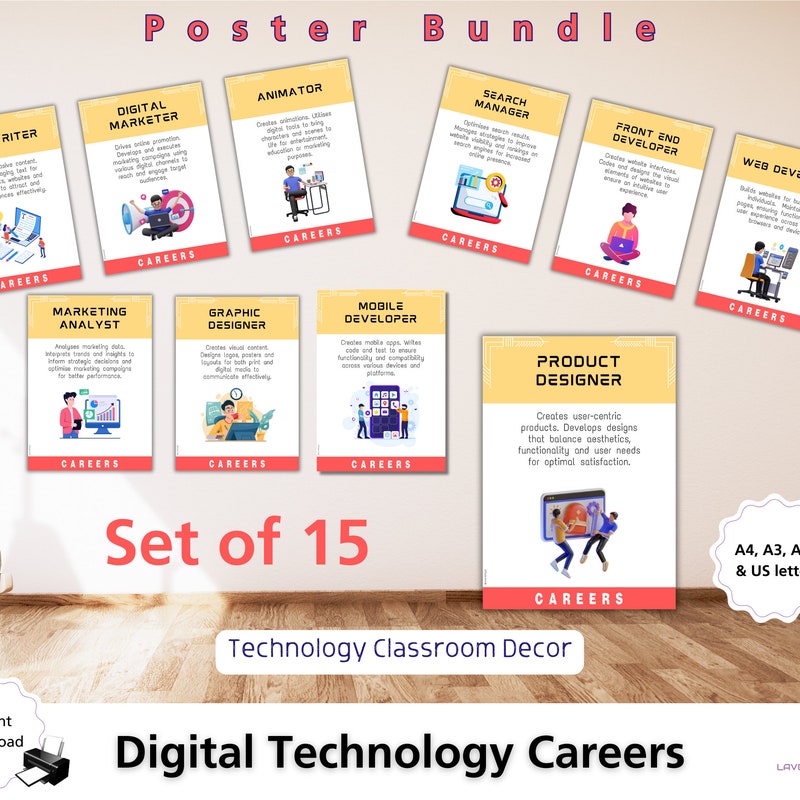 Classroom Posters - Etsy