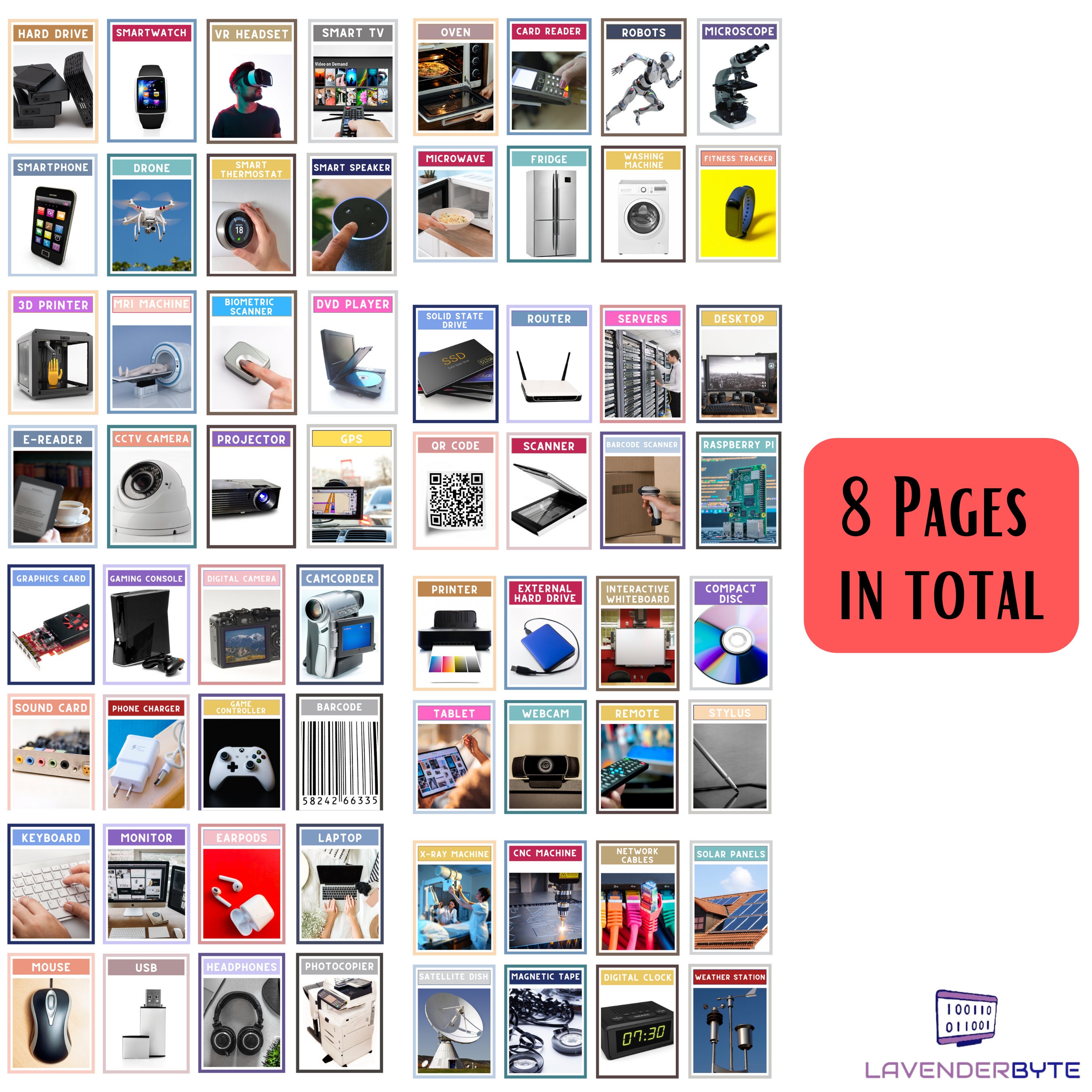 Technology Flash Cards - Computer Science Parts X64 | Printable ...