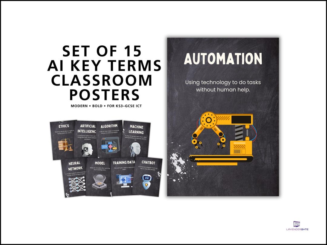 AI Key Terms Classroom Posters • Set of 15 (digital Download) - Etsy