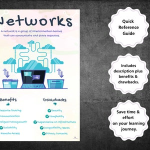 Computer Network Cheat Sheet Printable - Hardware & Software Reference ...