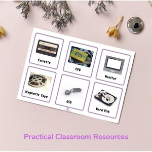 Computer Hardware Flash Cards - 30 Printable Cards for Teaching ...