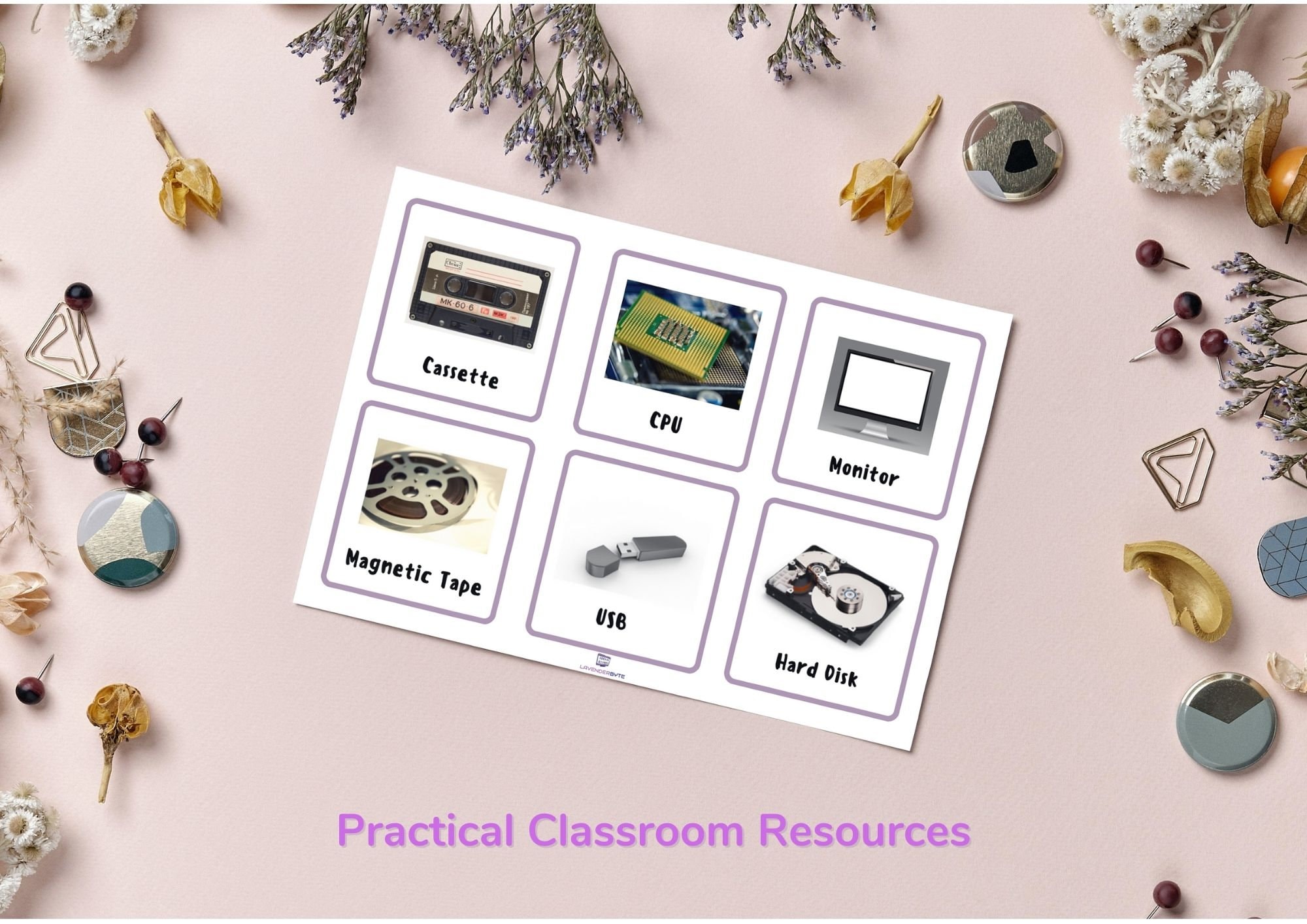 Computer Hardware Flash Cards 30 Printable Cards for Teaching Computer ...