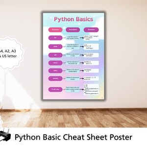 Coding Python Cheat Sheet Programmer Reference Programming Coding Help ...