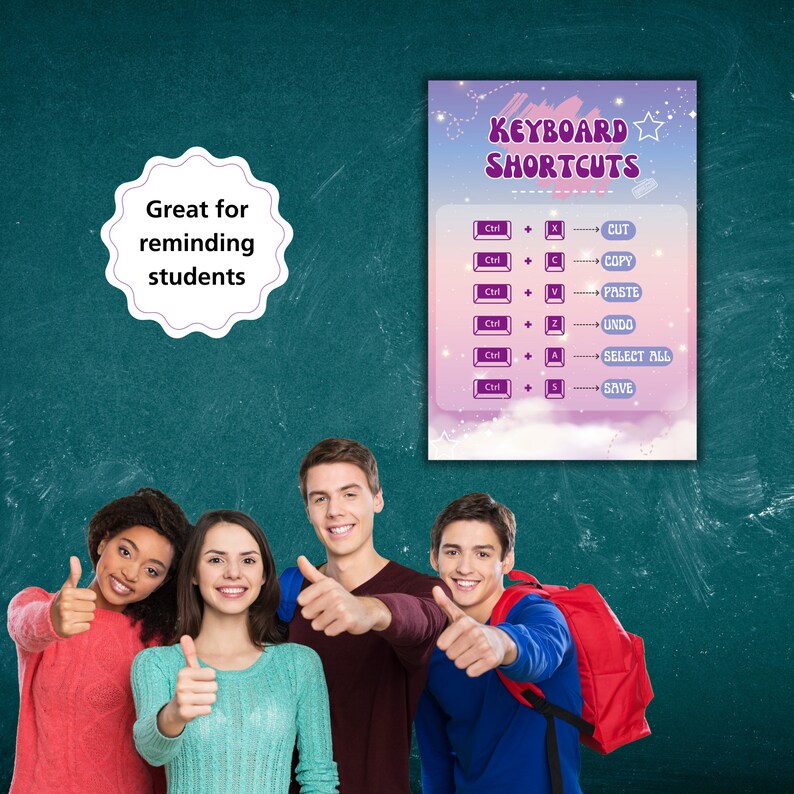 Keyboard Shortcuts Classroom Decor Cute Chalkboard Style Poster for ...