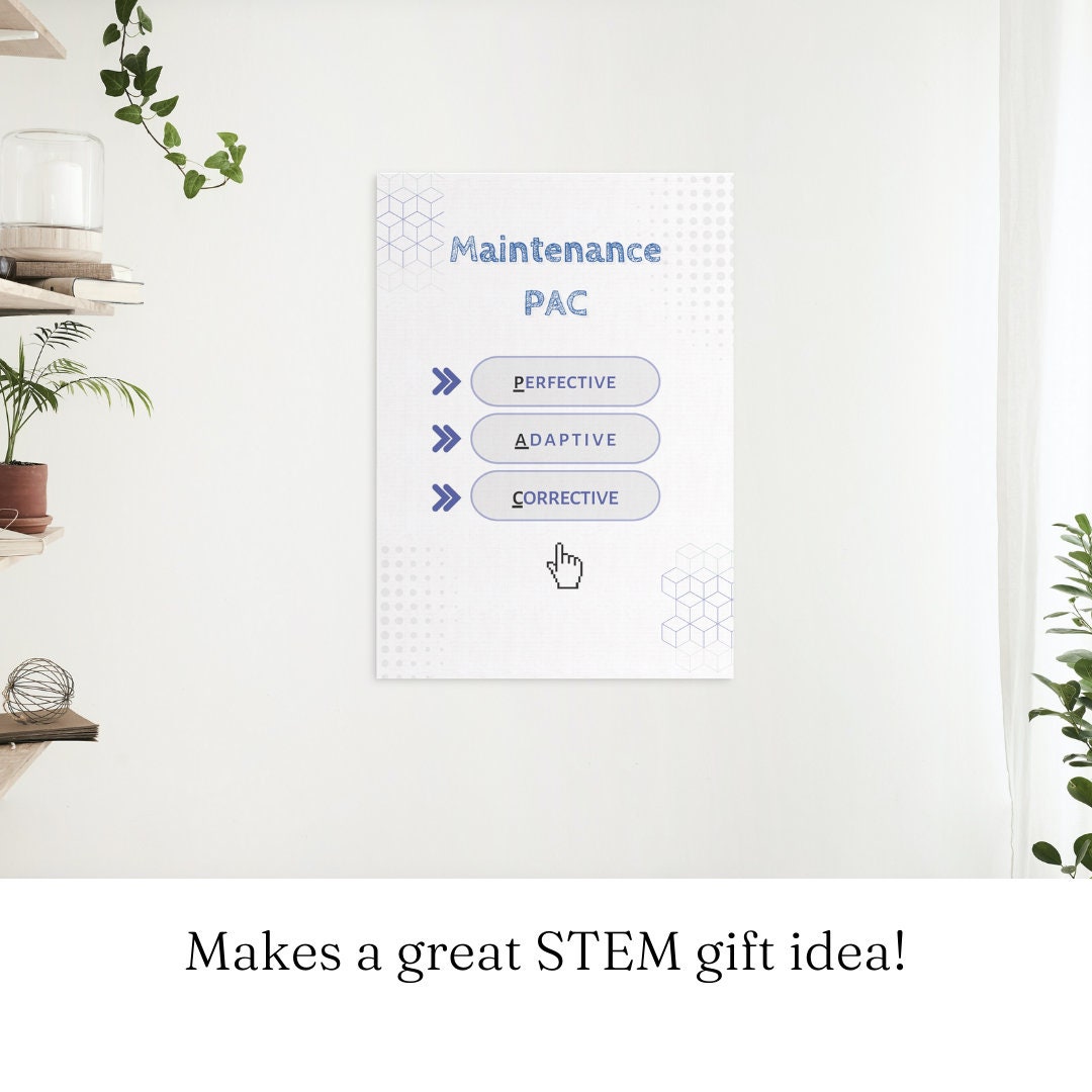 A Level Computer Science Posters - Changeover Methods. Theory Revision ...