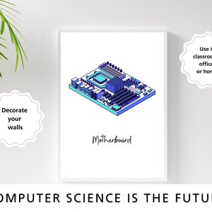 Computer Parts Prints: Tech Classroom Posters Set of 12 for GCSE STEM ...