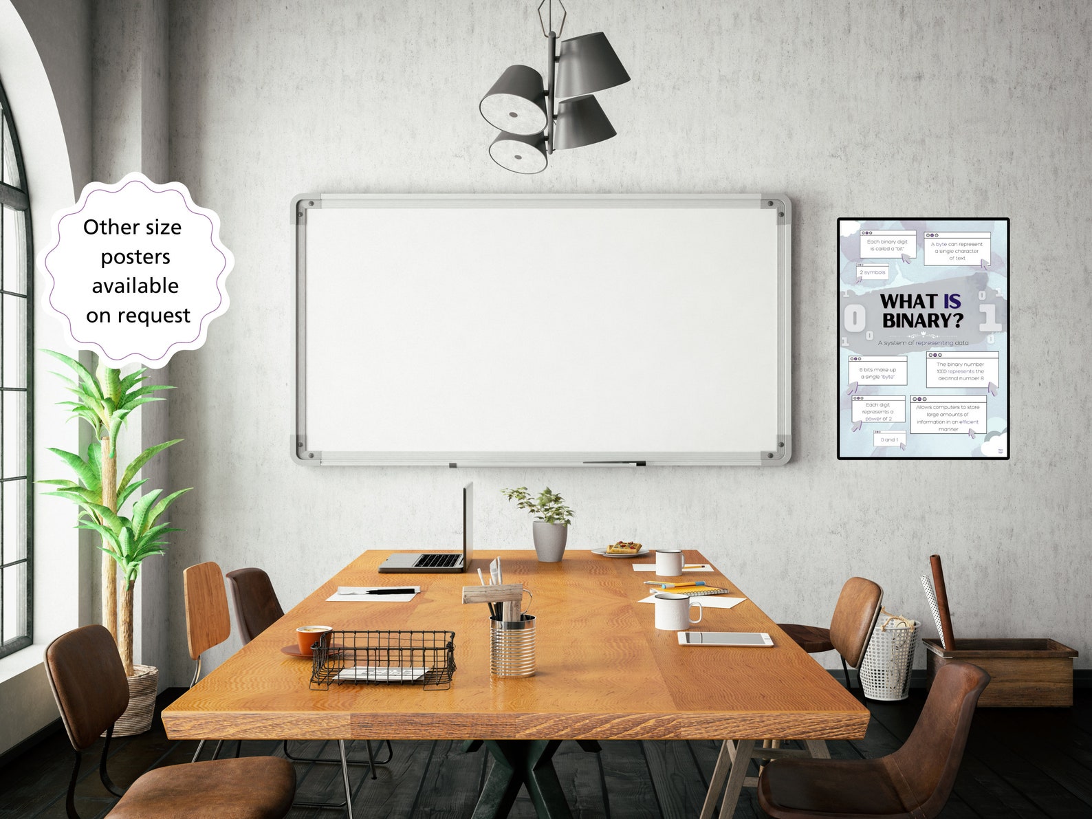 A Level GCSE Cheat Sheet Computer Science Programming Posters Binary ...