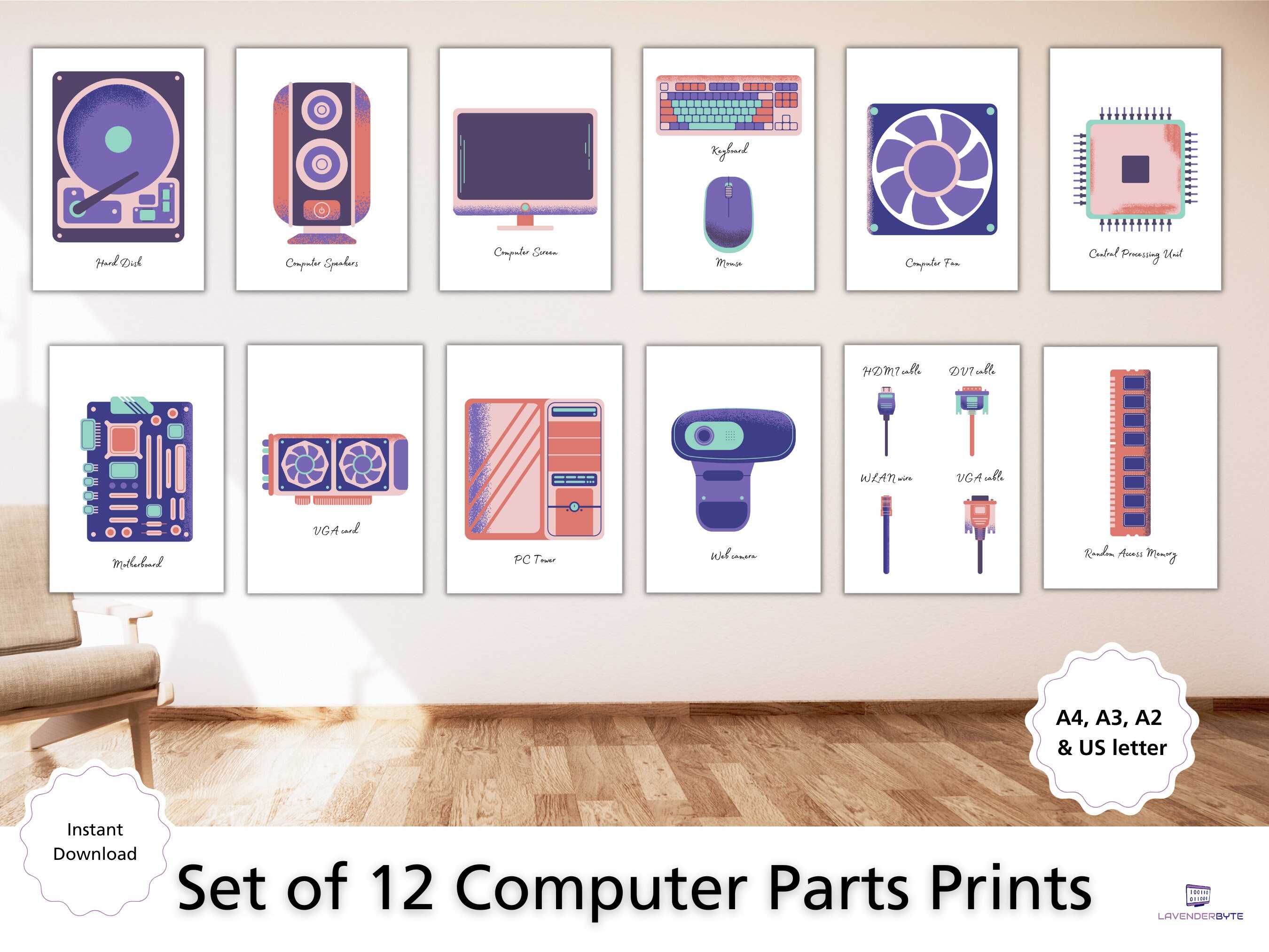 Tech Gift Classroom Office Decor Poster Computer Hardware Part Wall ...