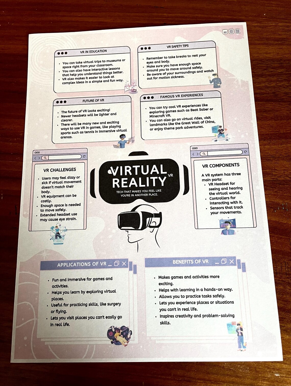 Metaverse & Virtual Reality Printable Posters| Digital Classroom Decor ...