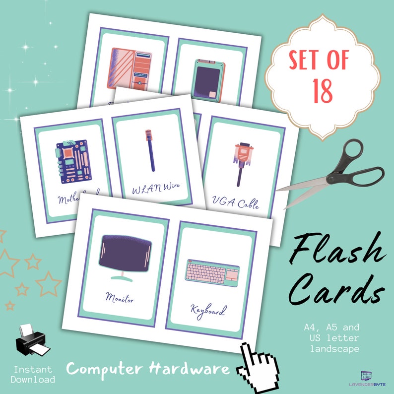 Computer Technology Flash Cards: Computer Science Parts X18 Printable ...