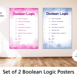A Level Student Help Revision Poster - Boolean Logic Cheat Sheet ...