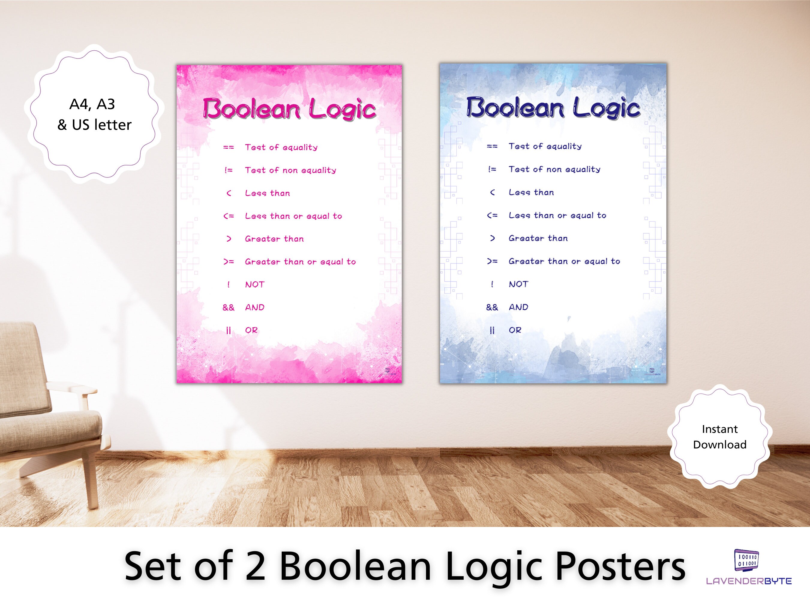 A Level Student Help Revision Poster - Boolean Logic Cheat Sheet ...
