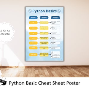 Python Cheat Sheet - Printable Poster for Software Engineers ...