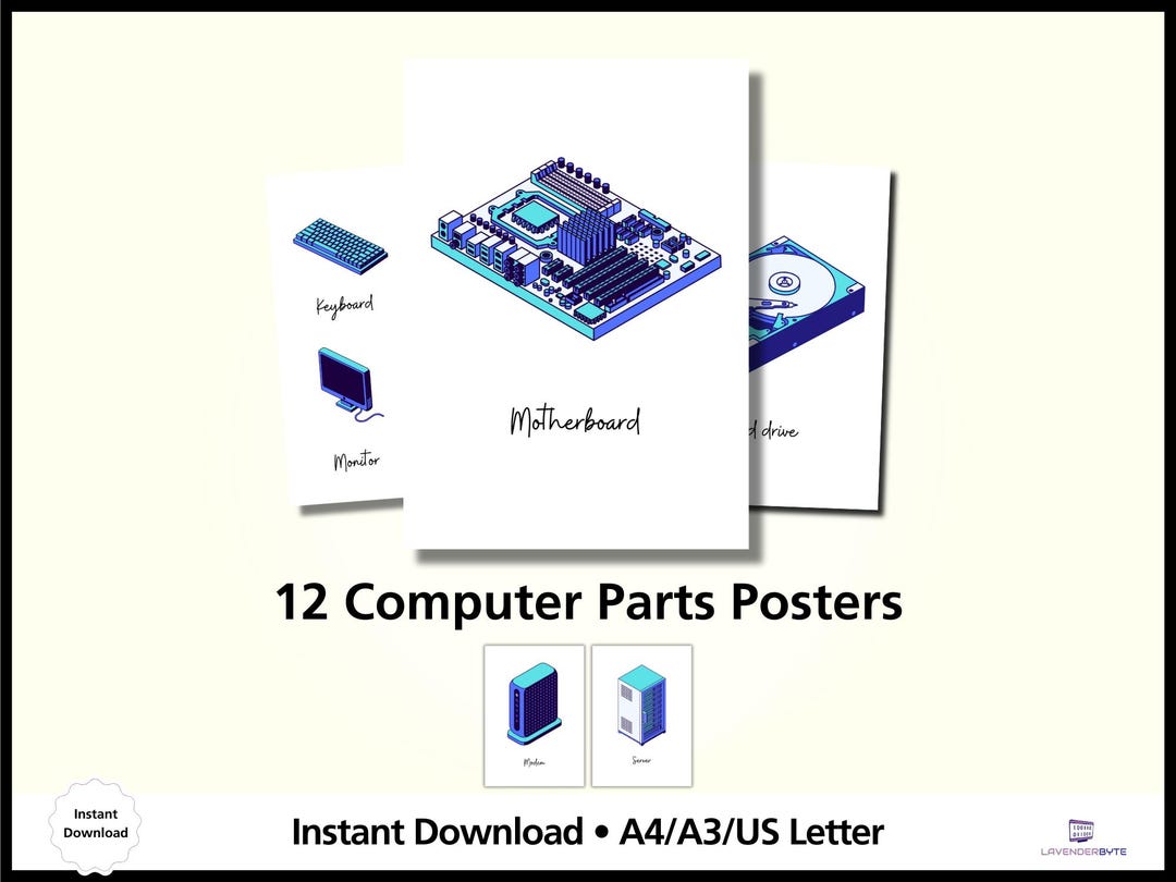 Computer Parts Posters | GCSE Computer Science | 12 Classroom Prints - Etsy