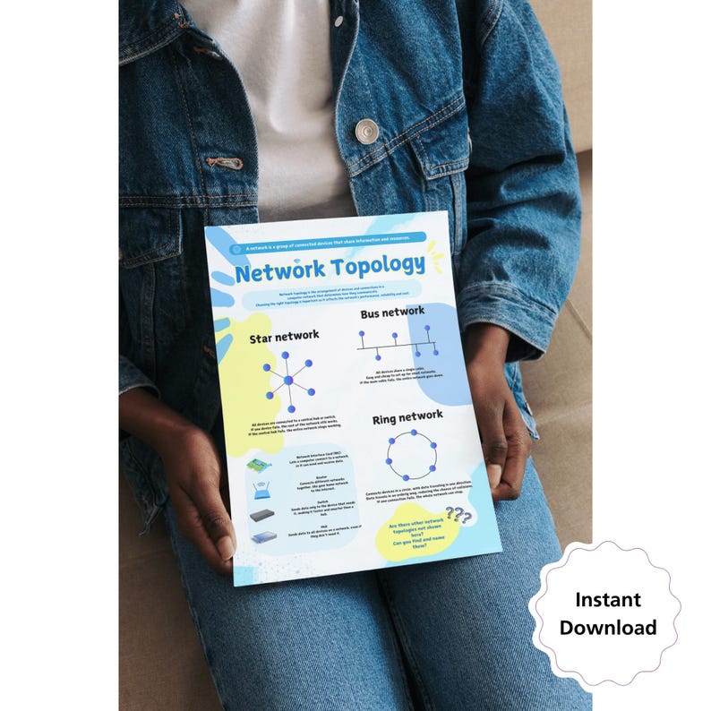 Network Topology Cheat Sheet Printable - Hardware & Software Reference ...