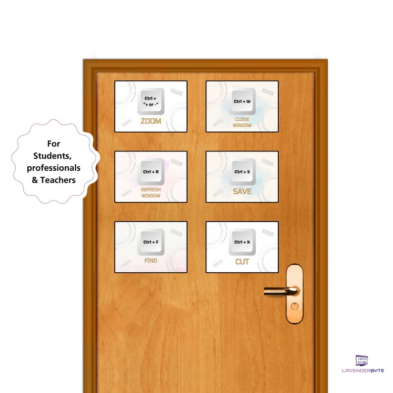 Keyboard Shortcuts Posters | Computer Lab Decor | Tech Classroom Sign ...