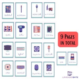 Computer Technology Flash Cards: Computer Science Parts X18 Printable ...