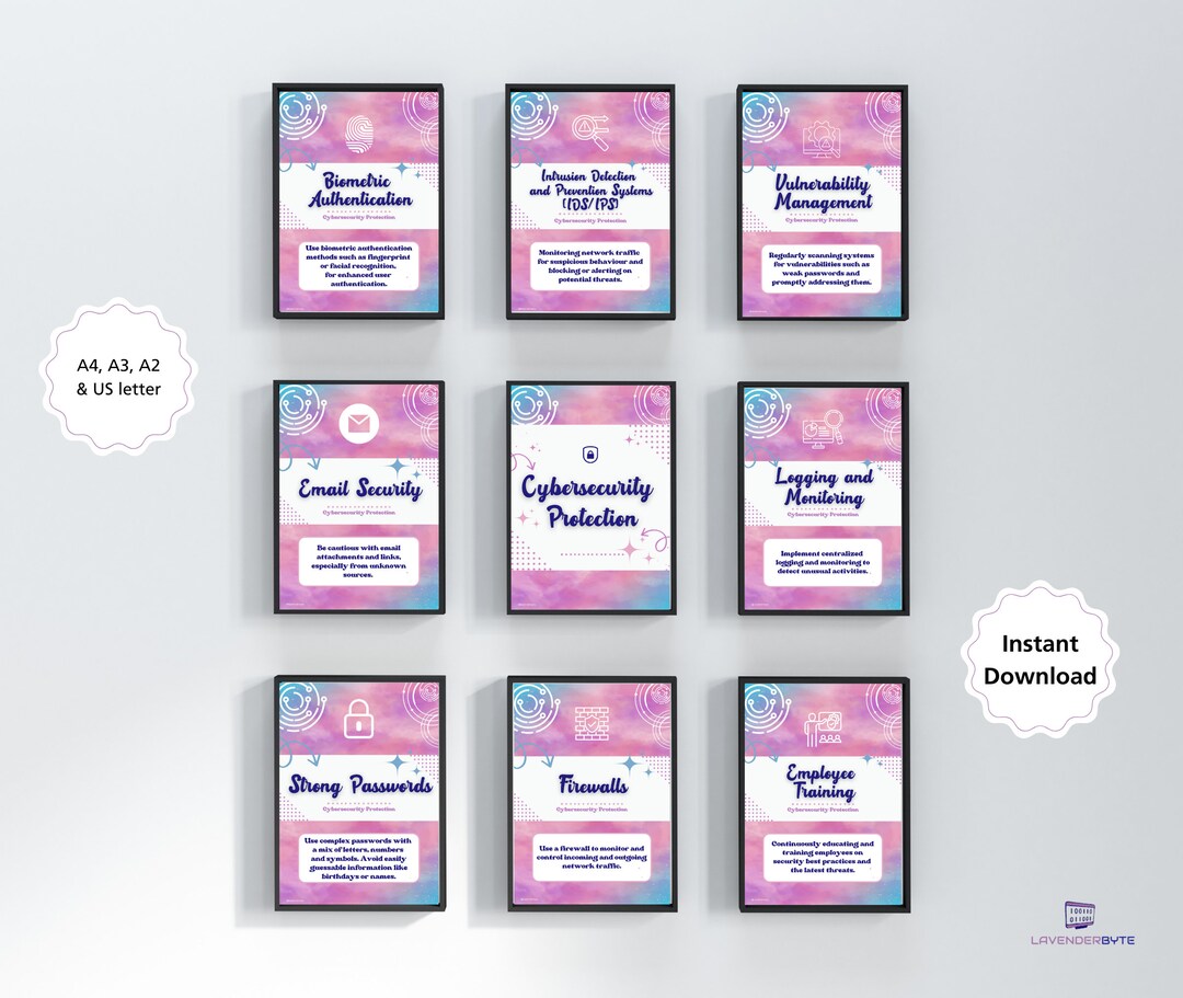 Computer Security Cheat Sheet Posters Technology Classroom Cyber Safety ...