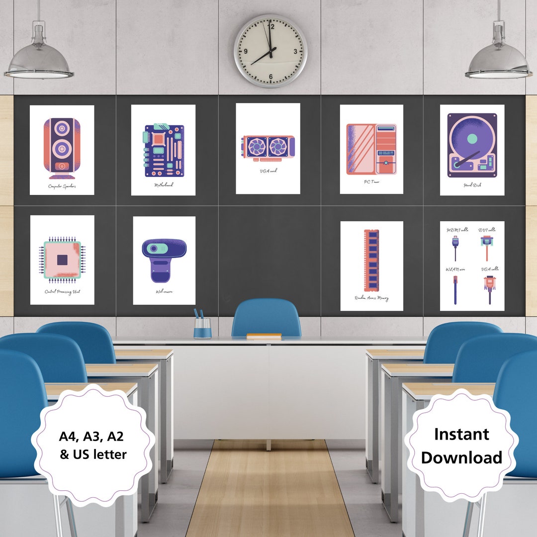 Colorful Computer Hardware Posters - Computing & Tech Classroom Posters ...