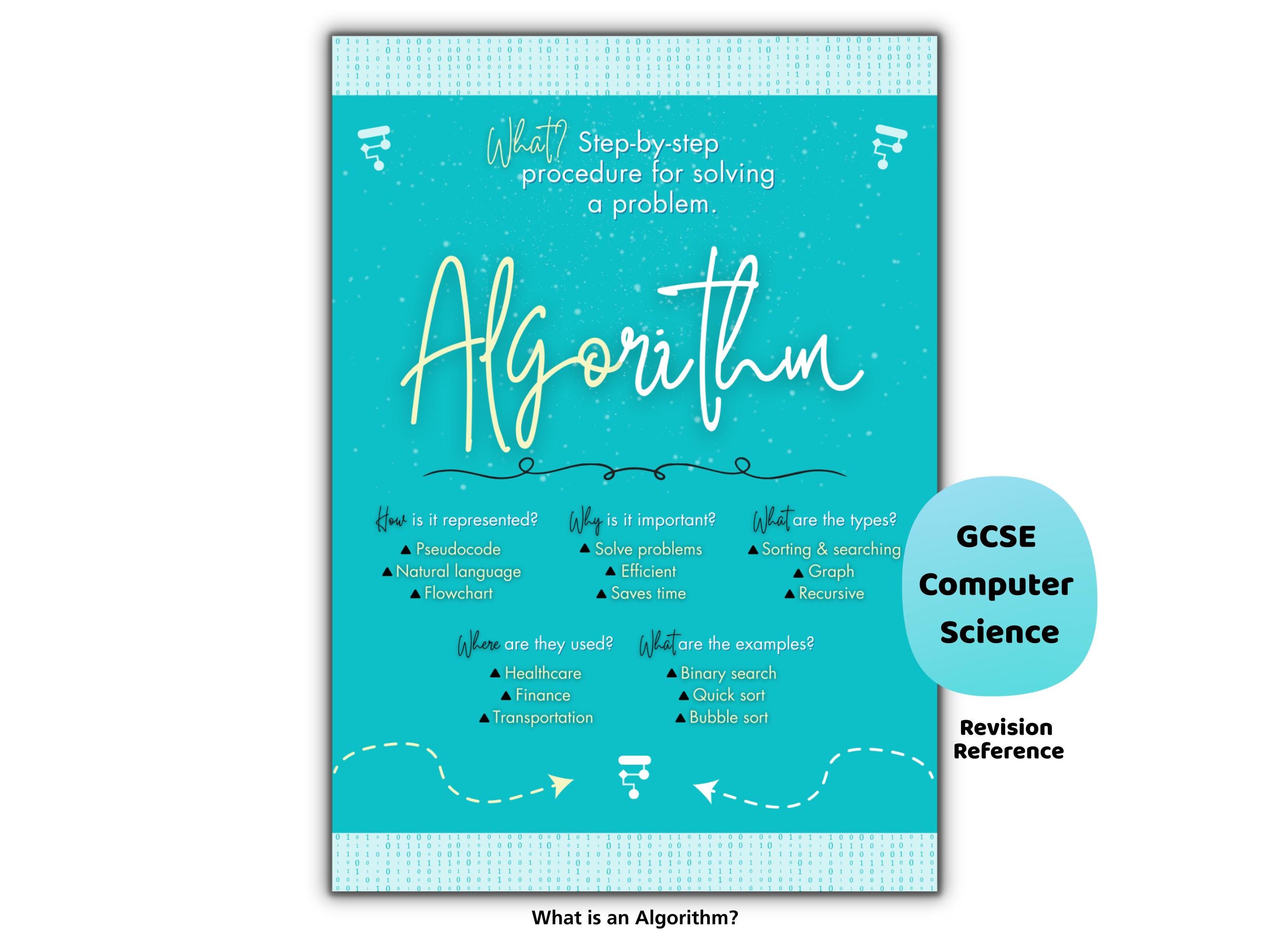 Algorithm Poster | Computer Science Classroom GCSE Revision (digital ...