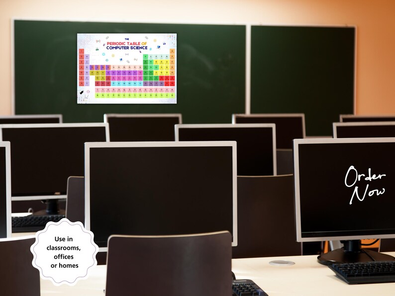Computer Science Graduation Gift Poster | Computer Science Periodic ...