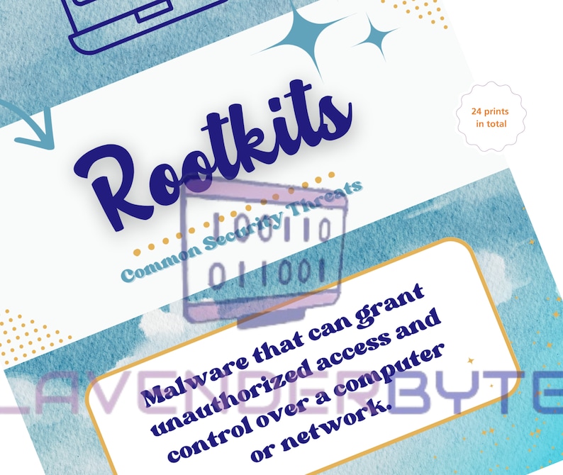 Computer Security Threats Cheat Sheet Posters - Technology Classroom ...