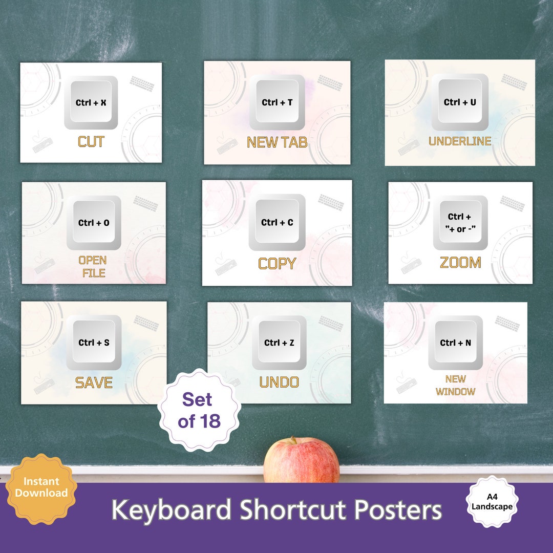 Keyboard Shortcuts Classroom Decor- Cute Chalkboard Style Poster Set ...