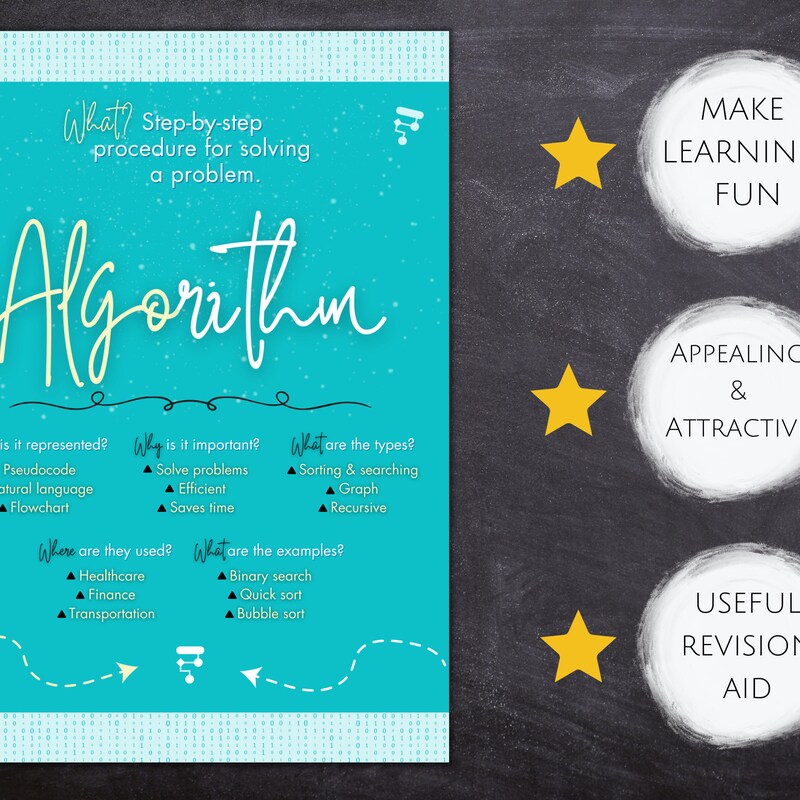 Algorithmic Art Prints - Etsy