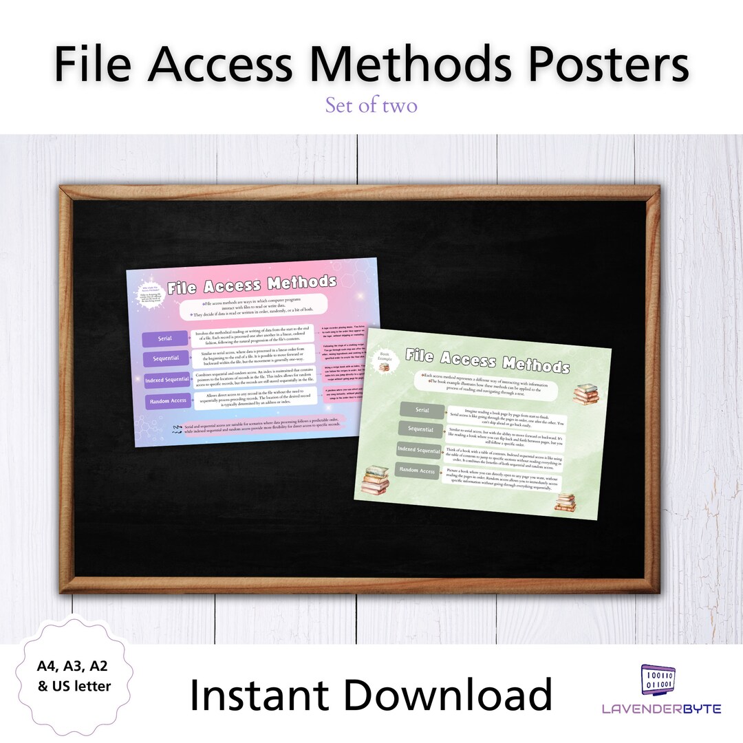 File Access Methods Cheat Sheet Set of 2 Posters Revision - Etsy