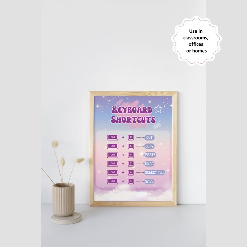 Keyboard Shortcuts Classroom Decor - Cute Chalkboard Style Poster for ...