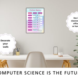 Coding Python Cheat Sheet Programmer Reference Programming Coding Help ...