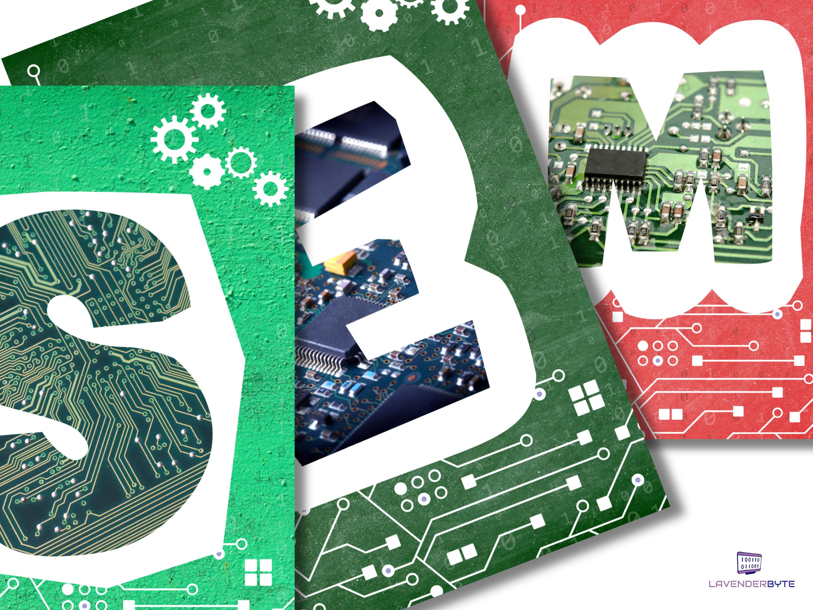 Classroom Computer Science Letter Posters Computing Inspiring Posters ...