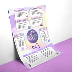 Metaverse & Virtual Reality Printable Posters| Digital Classroom Decor ...