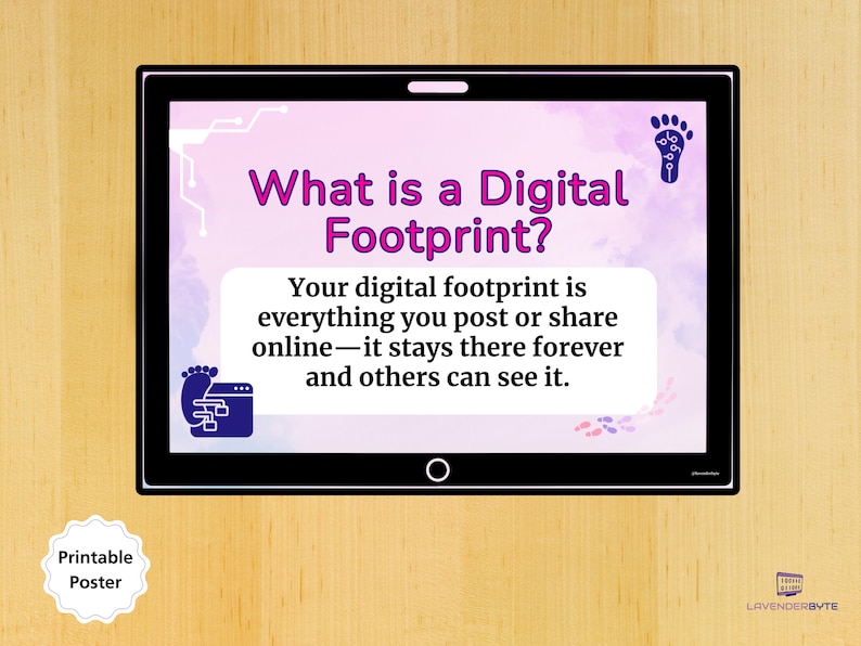 Digital Footprint Awareness Posters (set of 5)| Digital Printable ...