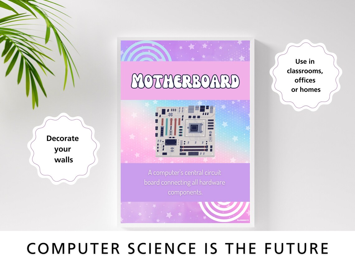 Computer Hardware Posters Set of 8 -pink Retro Tech Classroom Posters ...