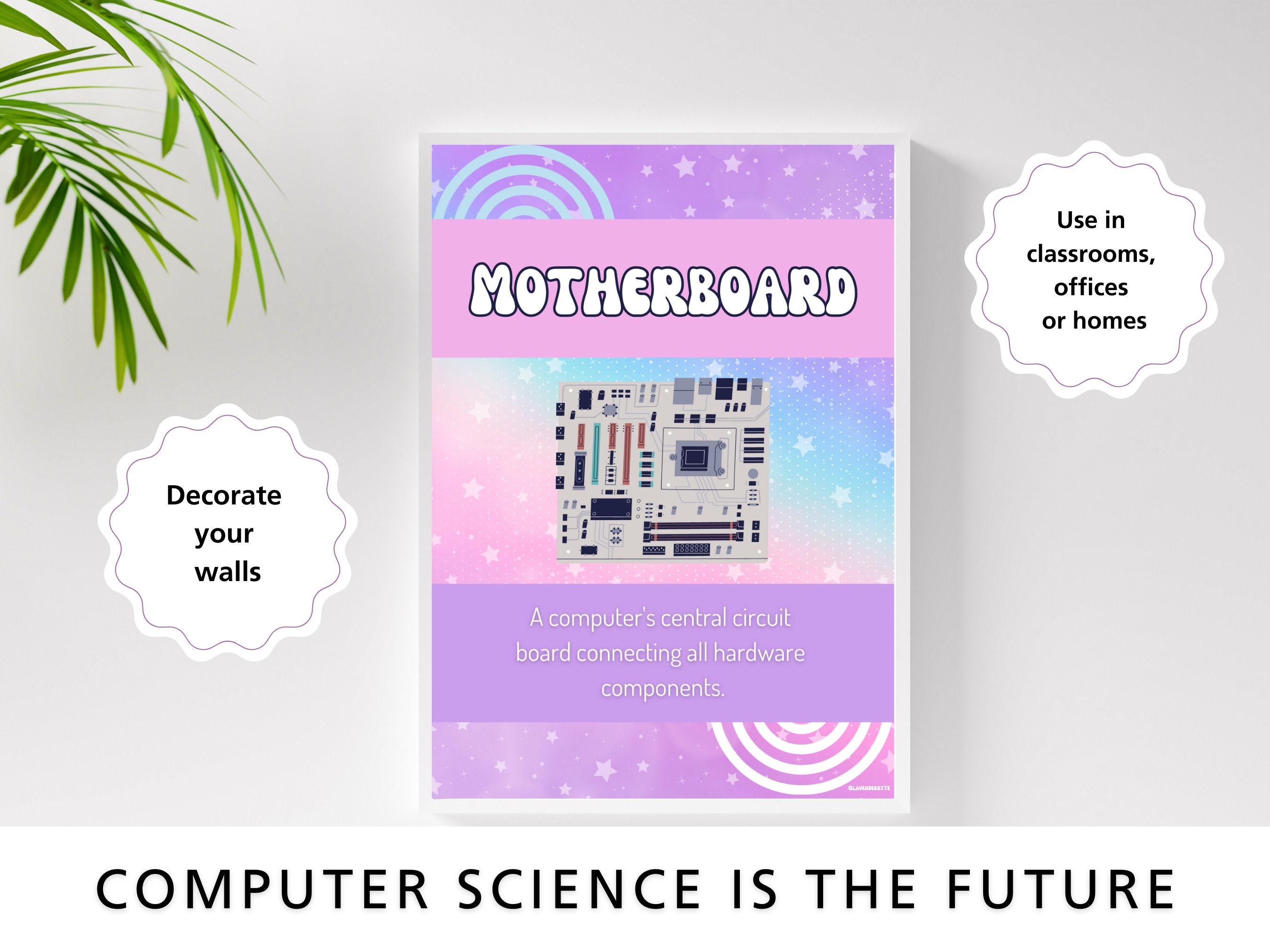 Computer Hardware Posters Set of 8 -pink Retro Tech Classroom Posters ...