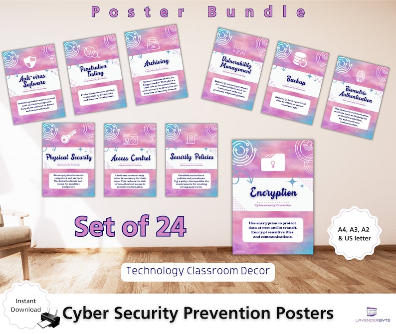 Computer Security Protection Cheat Sheet Posters Computer Etsy