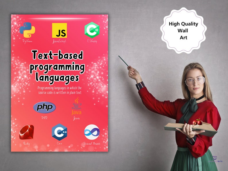 Technology Classroom Poster: Cheat Sheet for Computer Science ...