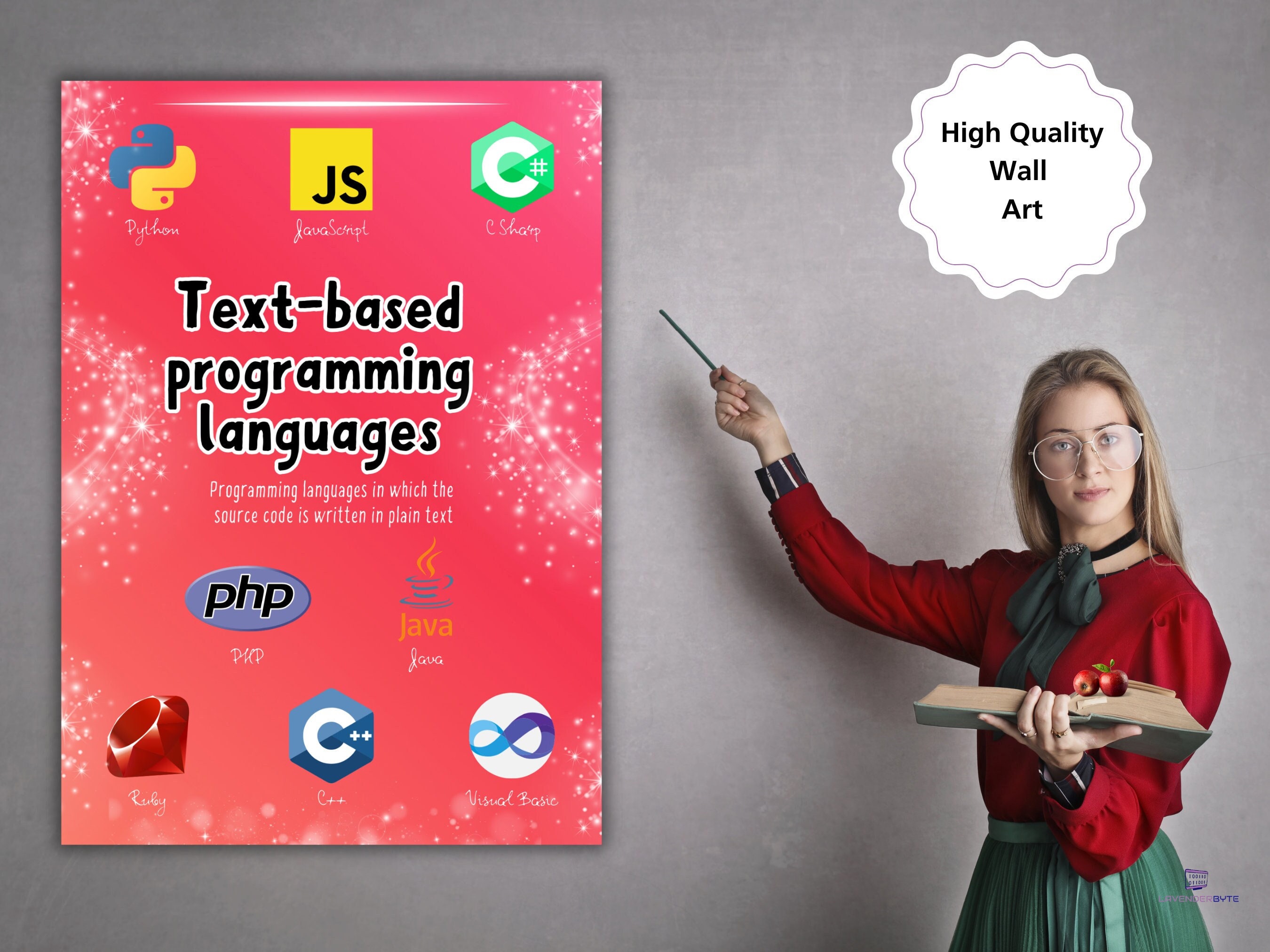 Technology Classroom Poster: Cheat Sheet for Computer Science ...