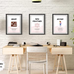 Tech Classroom Posters: Computer Science Help Cheat Sheet Bundle for Computing Lab, Data ...