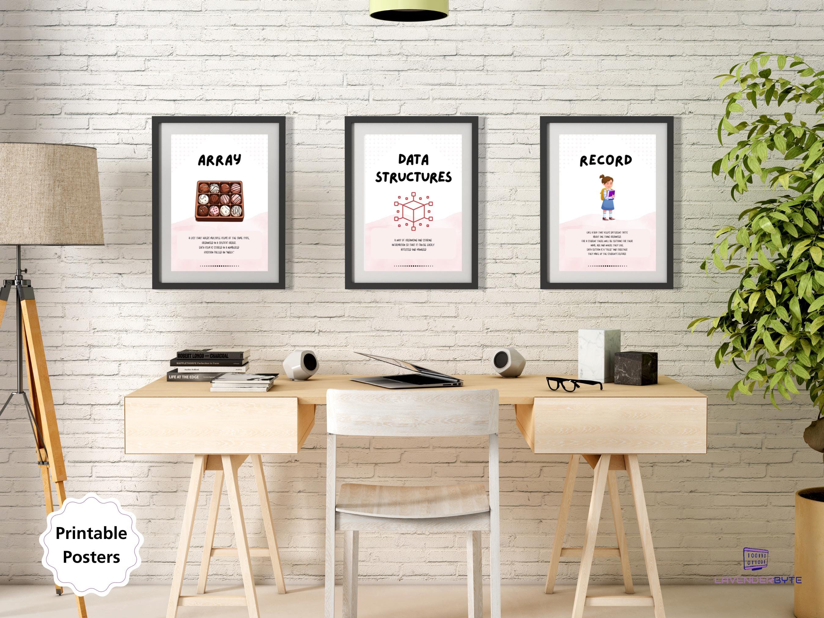 Tech Classroom Posters: Computer Science Help Cheat Sheet Bundle for Computing Lab, Data ...