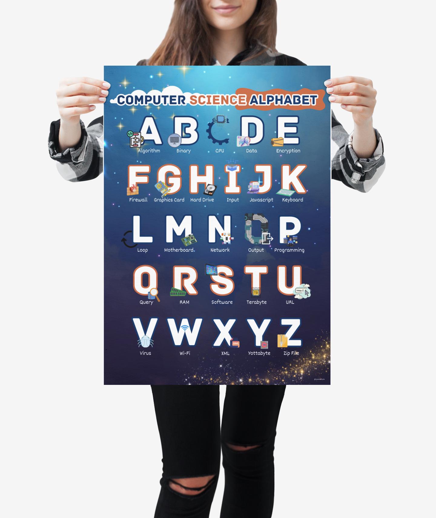 Computer Science Alphabet Printable Poster – Fun & Educational A-Z Tech ...