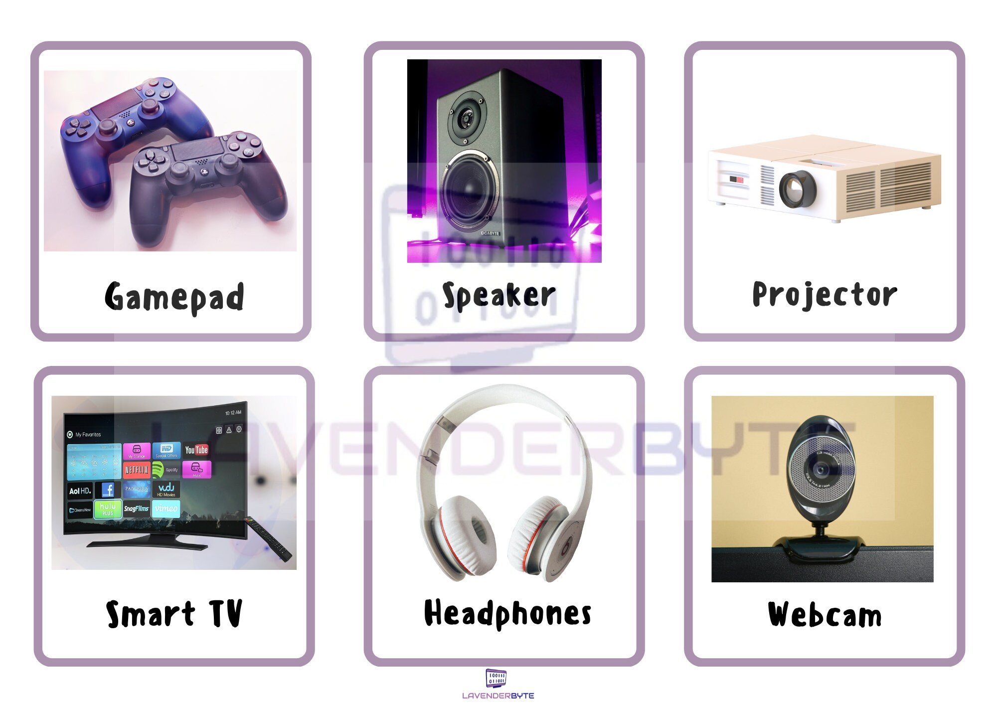 Computer Hardware Flash Cards 30 Printable Cards for Teaching Computer Science Basics Classroom ...