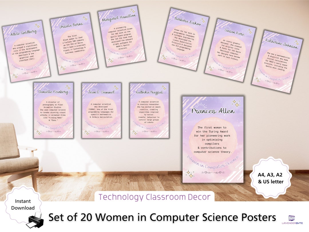 Women in Computer Science Posters Bundle - Set of 20 Female Tech Prints ...