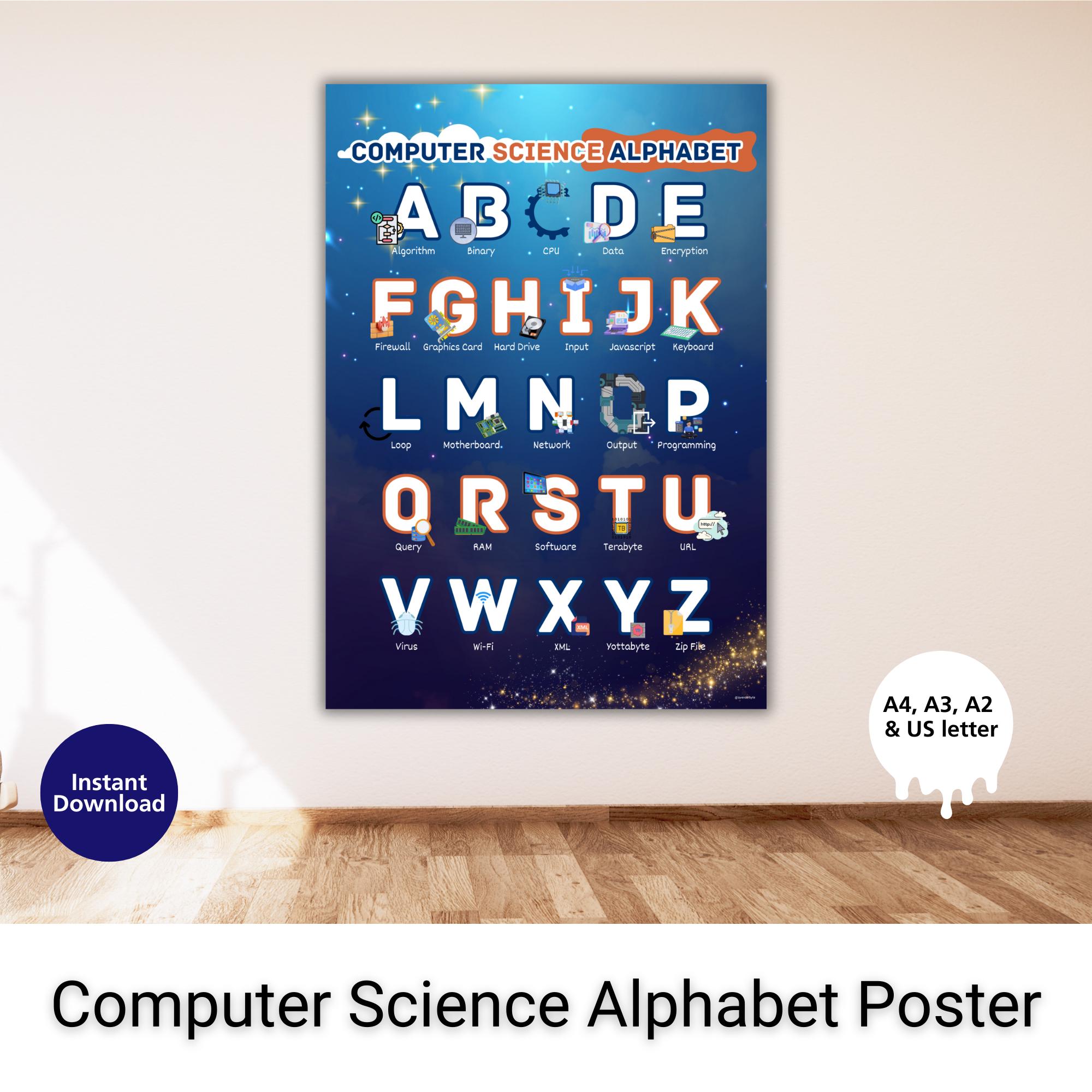 Computer Science Alphabet Printable Poster – Fun & Educational A-Z Tech ...