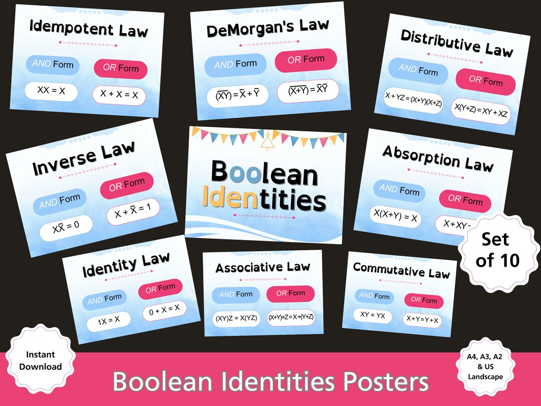 A Level GCSE Computer Science Boolean Identities Cheat Sheet Posters ...